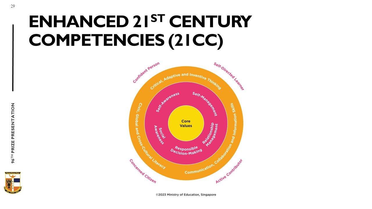 Principal’s Message